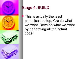 Software development life cycle | PPT