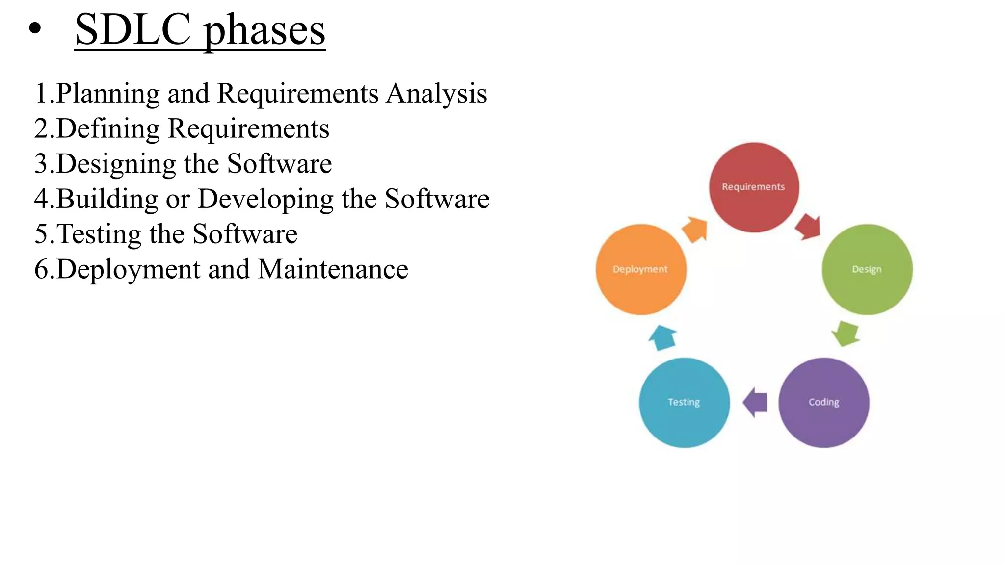 Software development life cycle | PPT