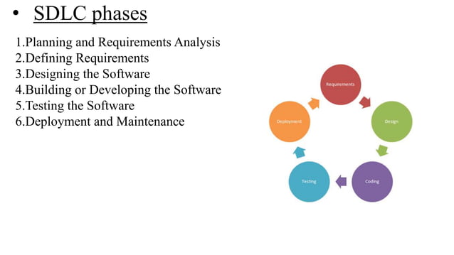 Software development life cycle | PPT