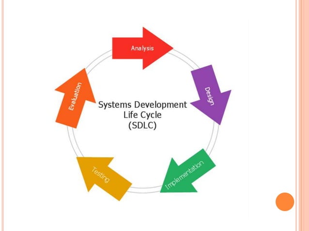 Software Development Life Cycle.pptx | Operating Systems | Computer ...