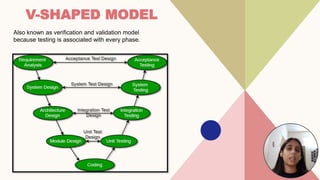 Software development life cycle by Srishti.pptx
