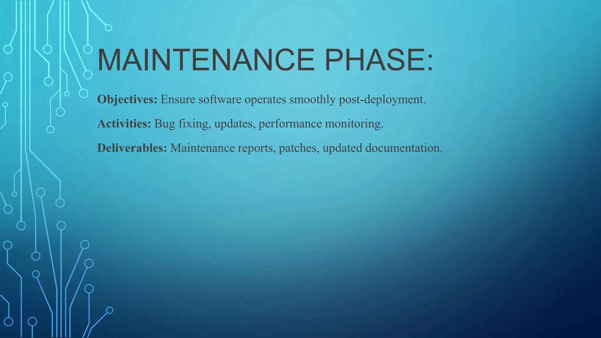 Software Development Life Cycle Presentation Ppt