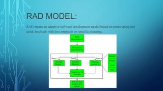 Software Development life cycle presentation | PPT