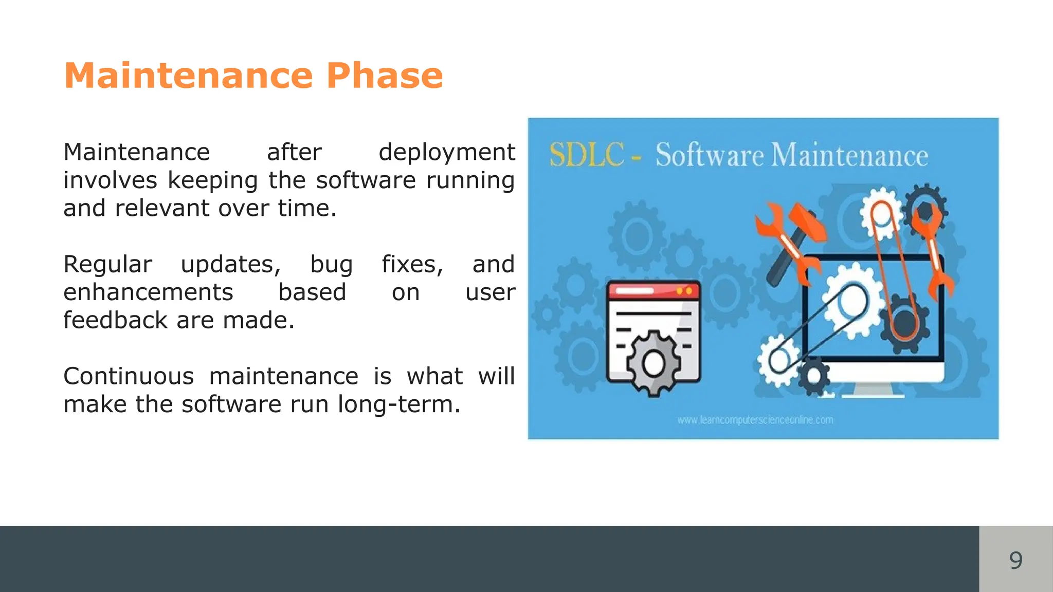 Software Development Life Cycle (SDLC).pptx