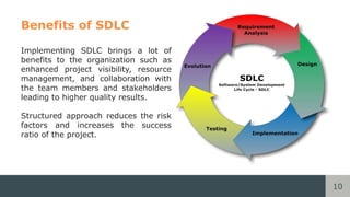 Software Development Life Cycle (SDLC).pptx