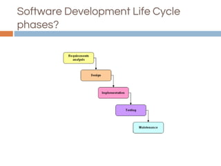 Software development life cycle by chitta | PPTX