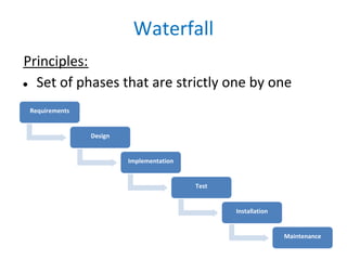 Software development life cycles (sdlc) | PDF