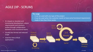 Software Development Life Cycle (SDLC) | PDF