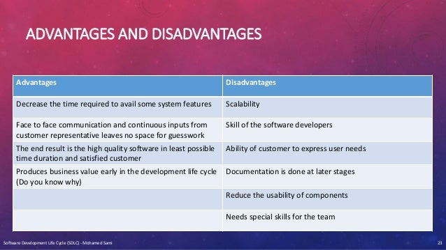 Software development life cycle (sdlc)