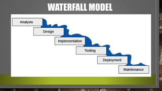 Software development life cycle (sdlc) | PPTX