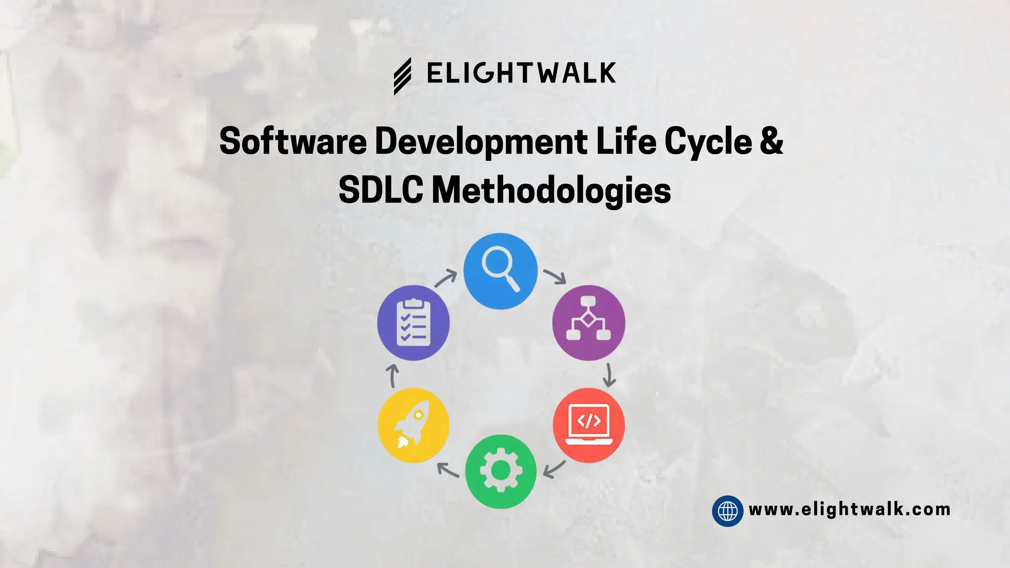 Software Development Life Cycle (SDLC).pdf