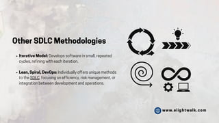 Software Development Life Cycle (SDLC).pdf