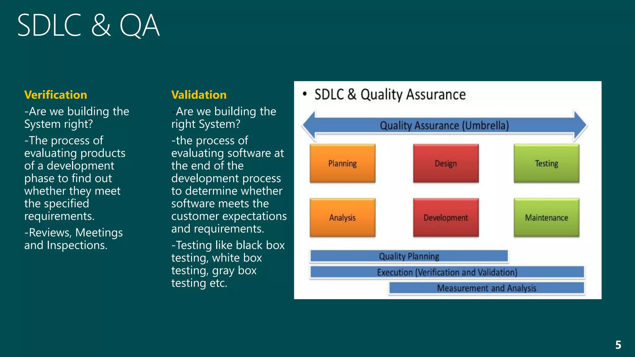 Software development life cycle (sdlc) overview | PDF