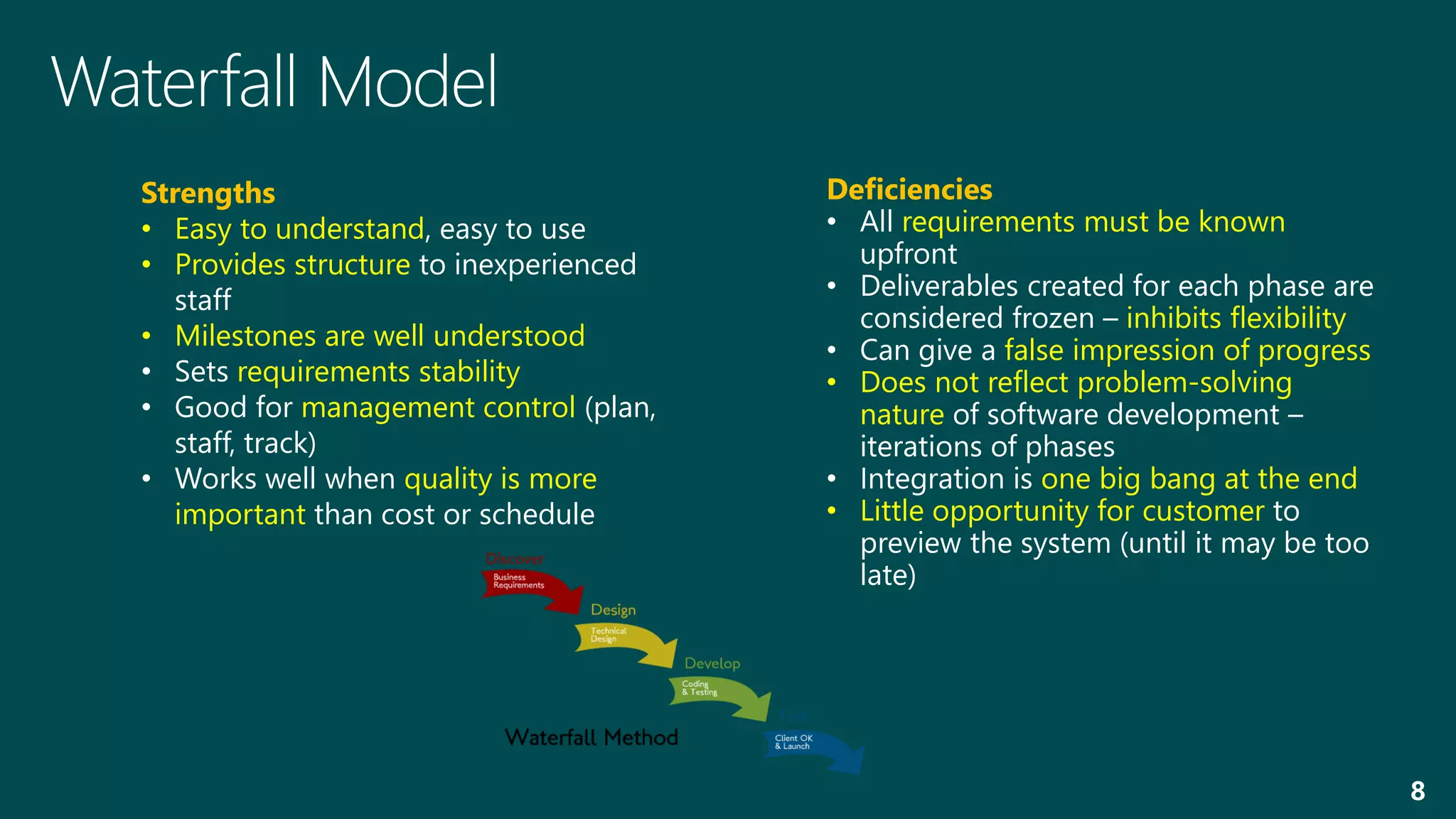 Software development life cycle (sdlc) overview | PDF