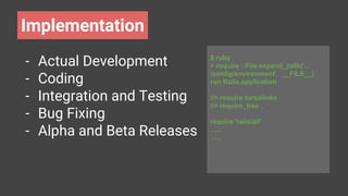 Software Development | PDF