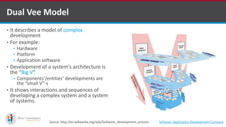 Software development methodologies | PPT