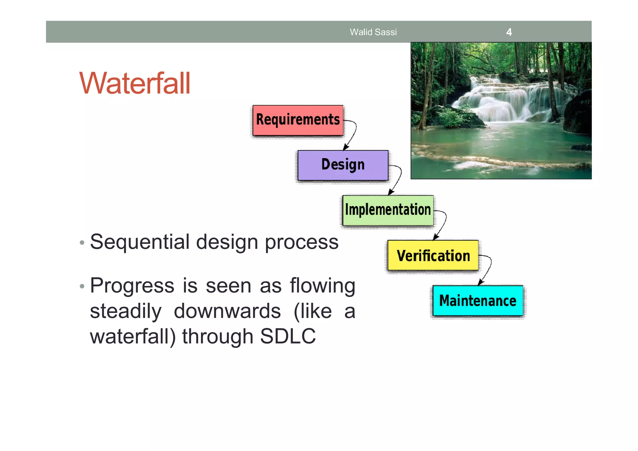 +Software development methodologies | PDF