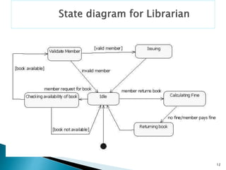 Software Development Methodologies Library Management System (Part-2) | PPT
