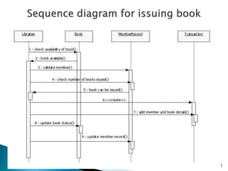 Software Development Methodologies Library Management System (Part-2) | PPT