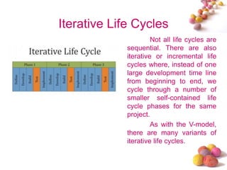 SOFTWARE DEVELOPMENT MODELS | PPT
