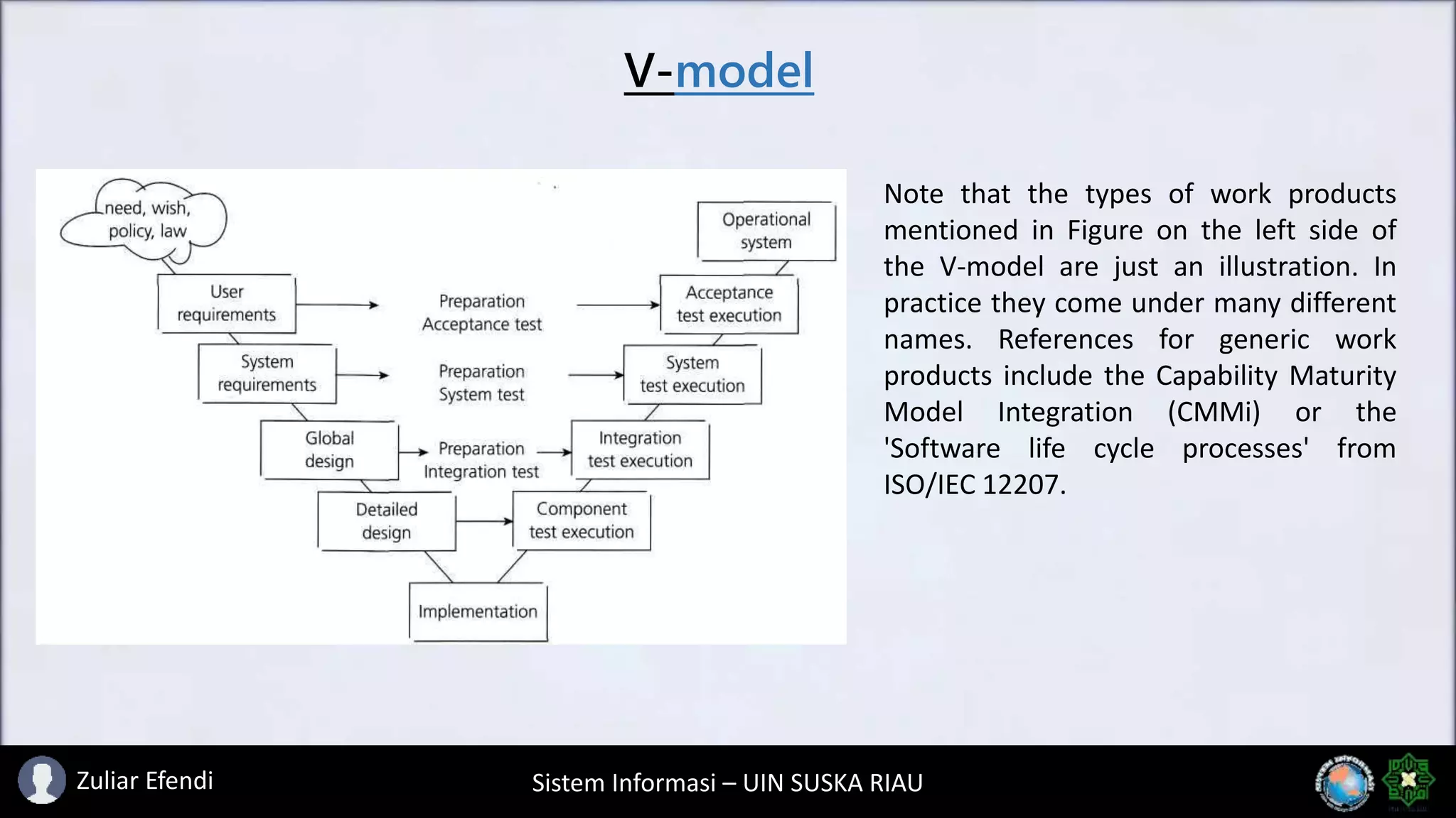 Software development models | PPT