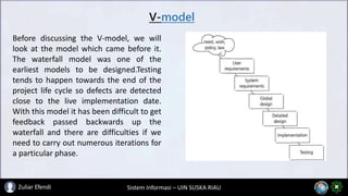 Software development models | PPT