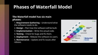 Software_Development_Models-Waterfall_and_Agile.pptx