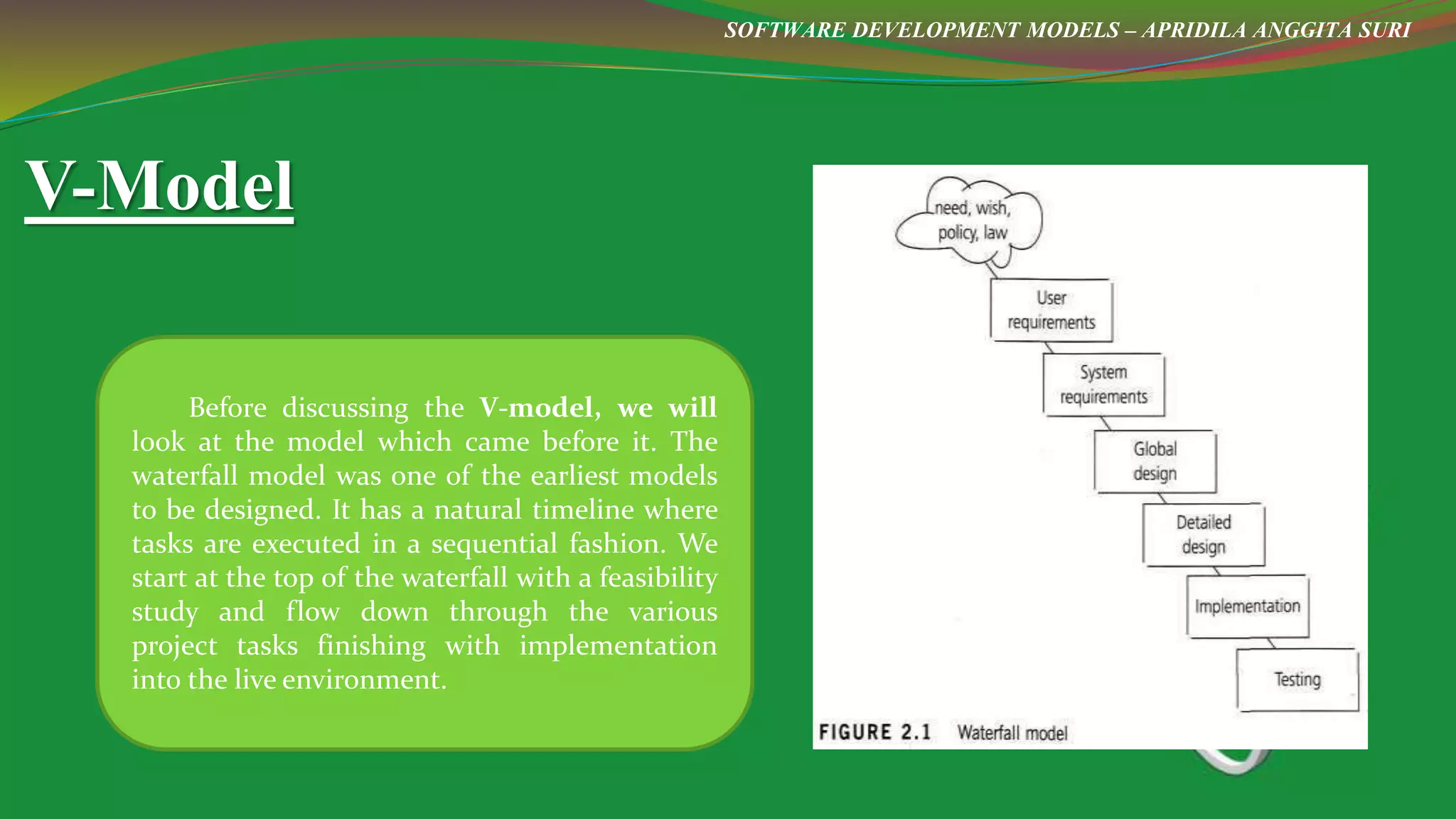 Software Development Models - Testing and Implementation System ...