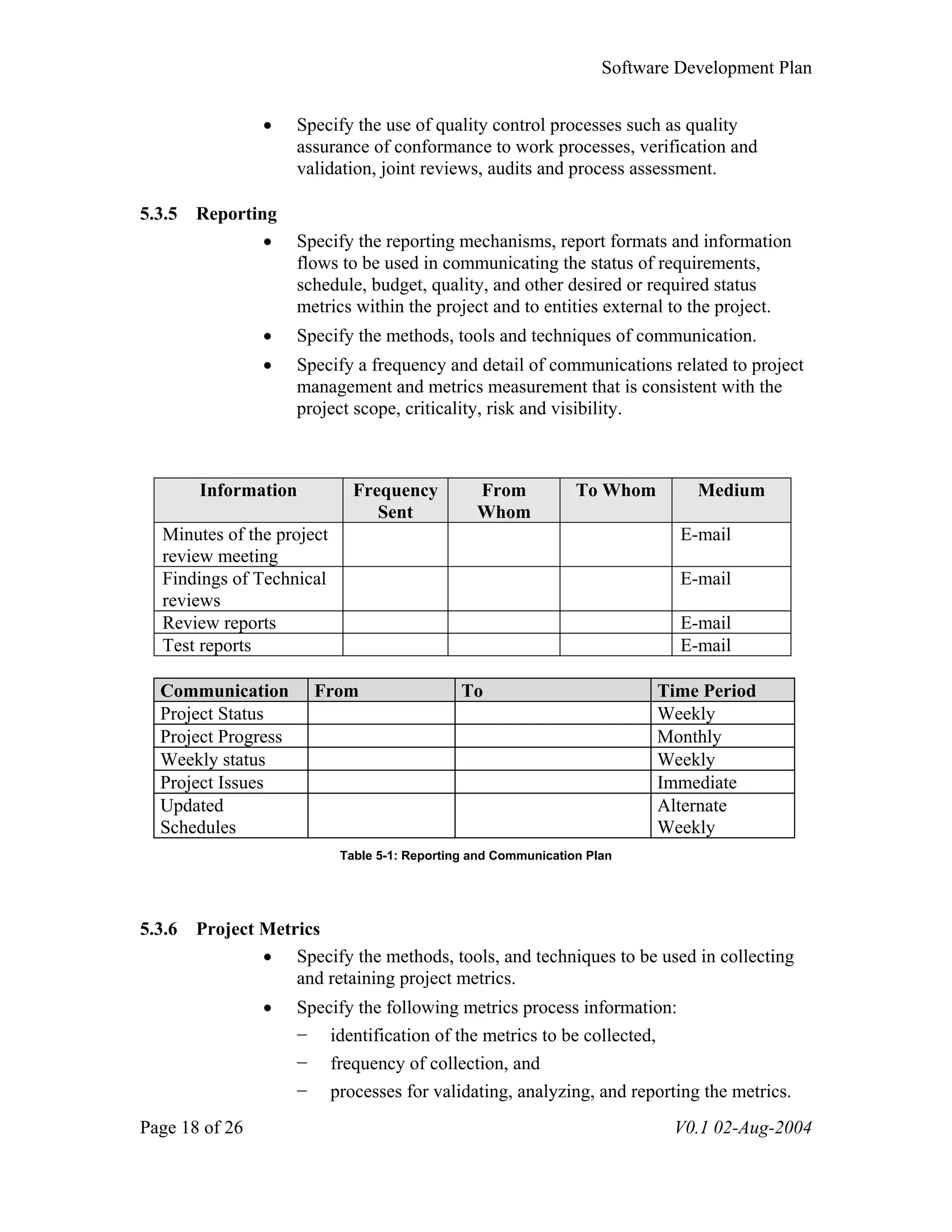 Software Development Plan | PDF