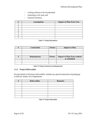 Software Development Plan | PDF