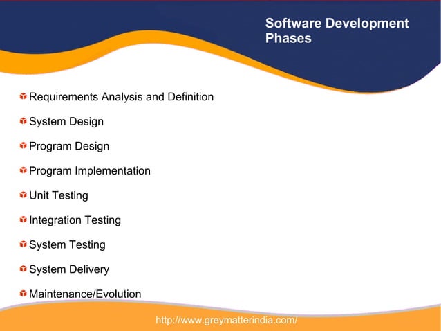 Software Development | PPT