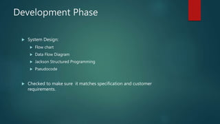 Software Development Process | PPT
