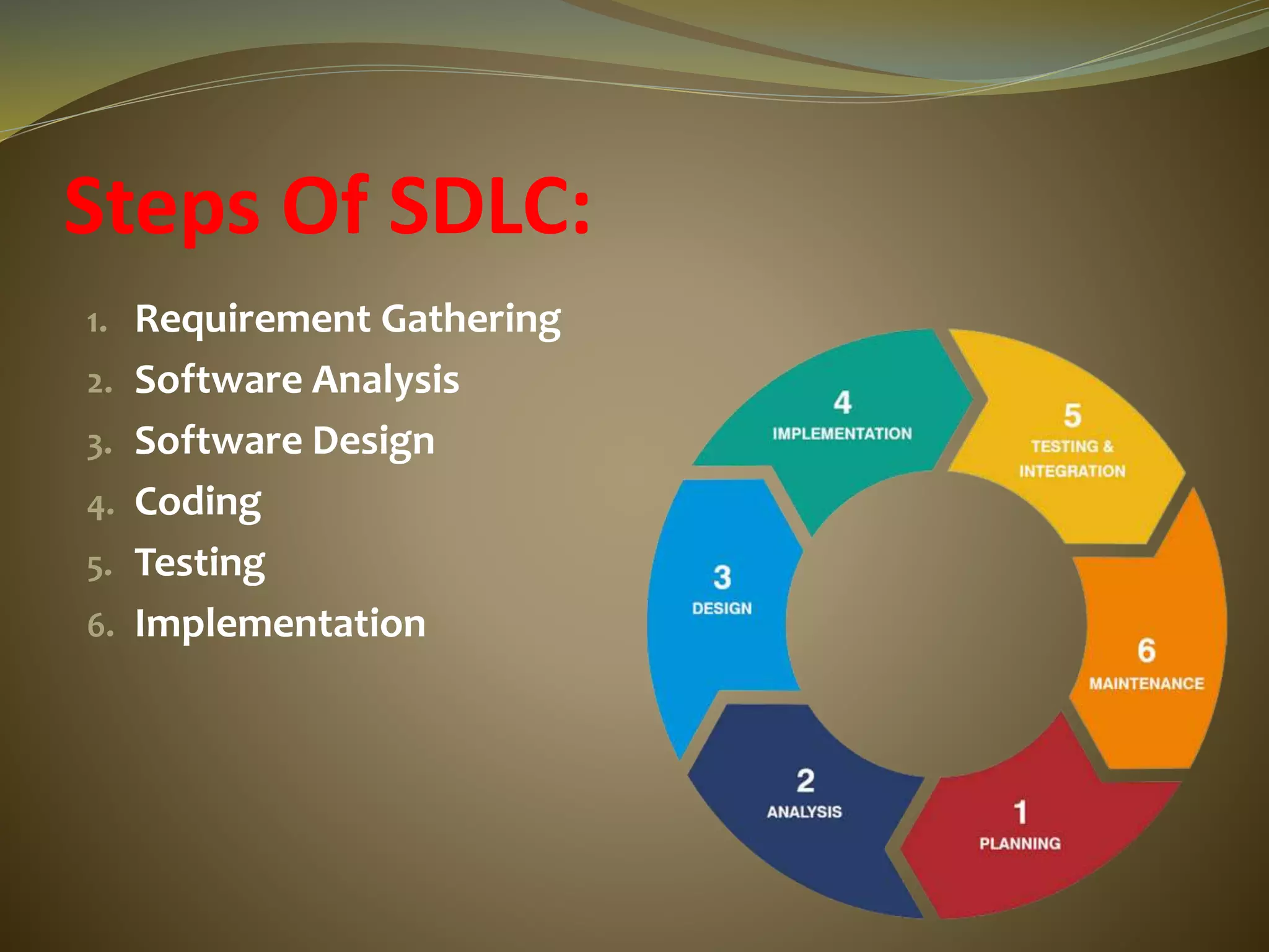 Software Development Life Cycle-SDLC | PPTX