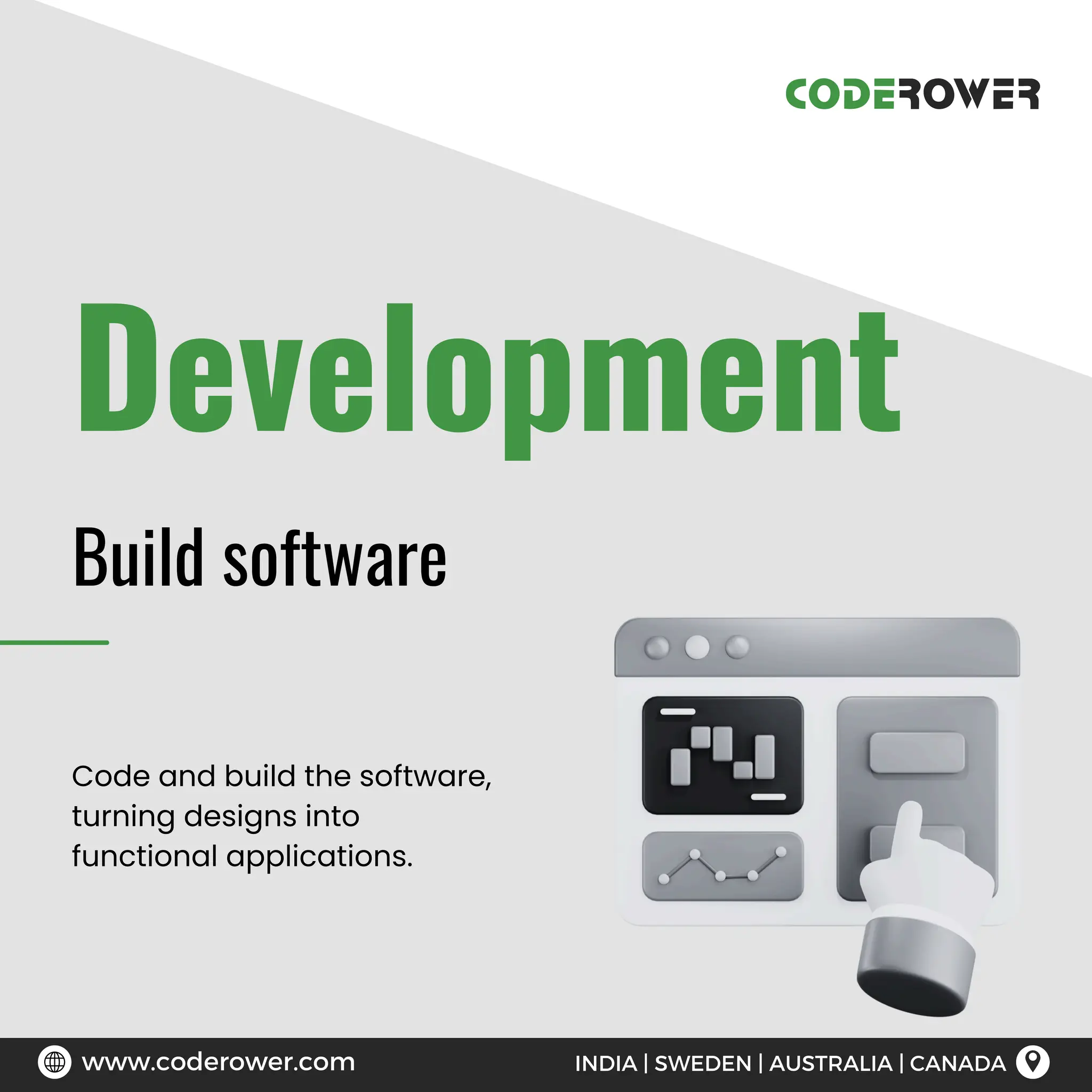The Art of Software Development: From Planning to Deployment | PDF