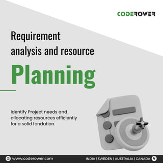 The Art of Software Development: From Planning to Deployment | PDF