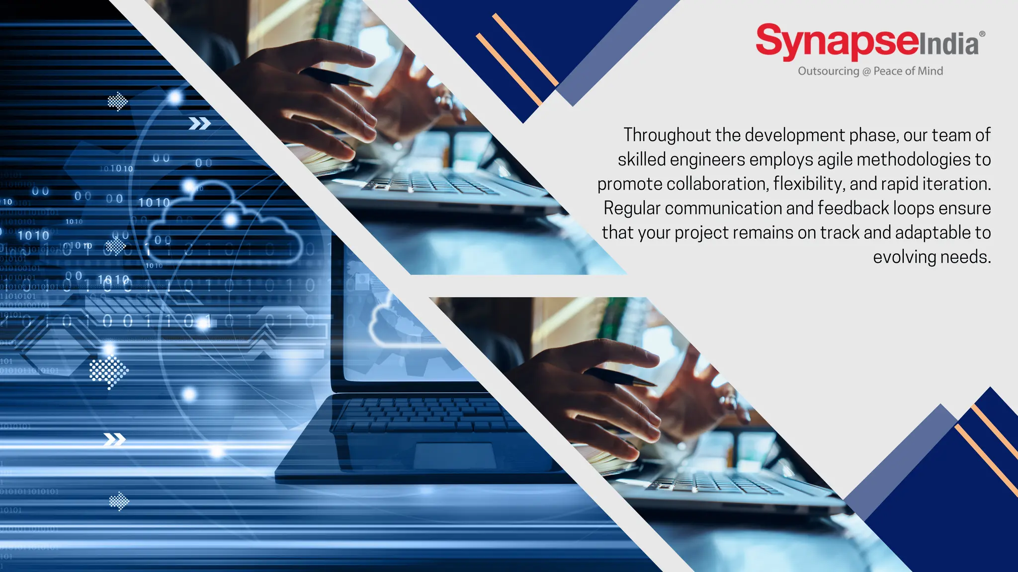 Navigating the Software Development Journey: Optimized Processes for Success | PPT