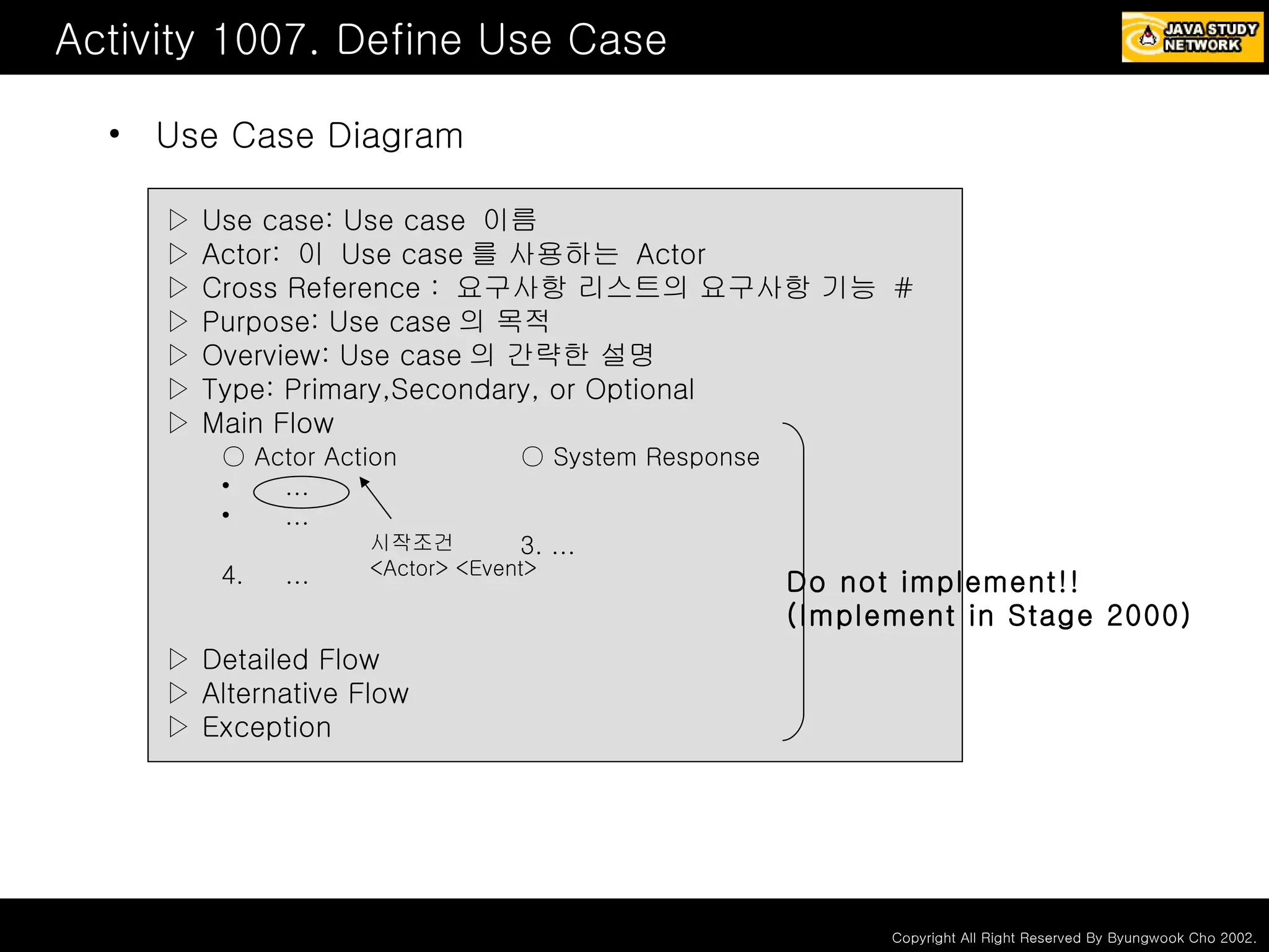 Software Development Process - Korean | PPT
