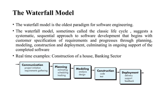 Software Development Process Models in Software Engineering.pptx