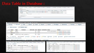 Software development project-1(sdp-1) : online examination system | PPT