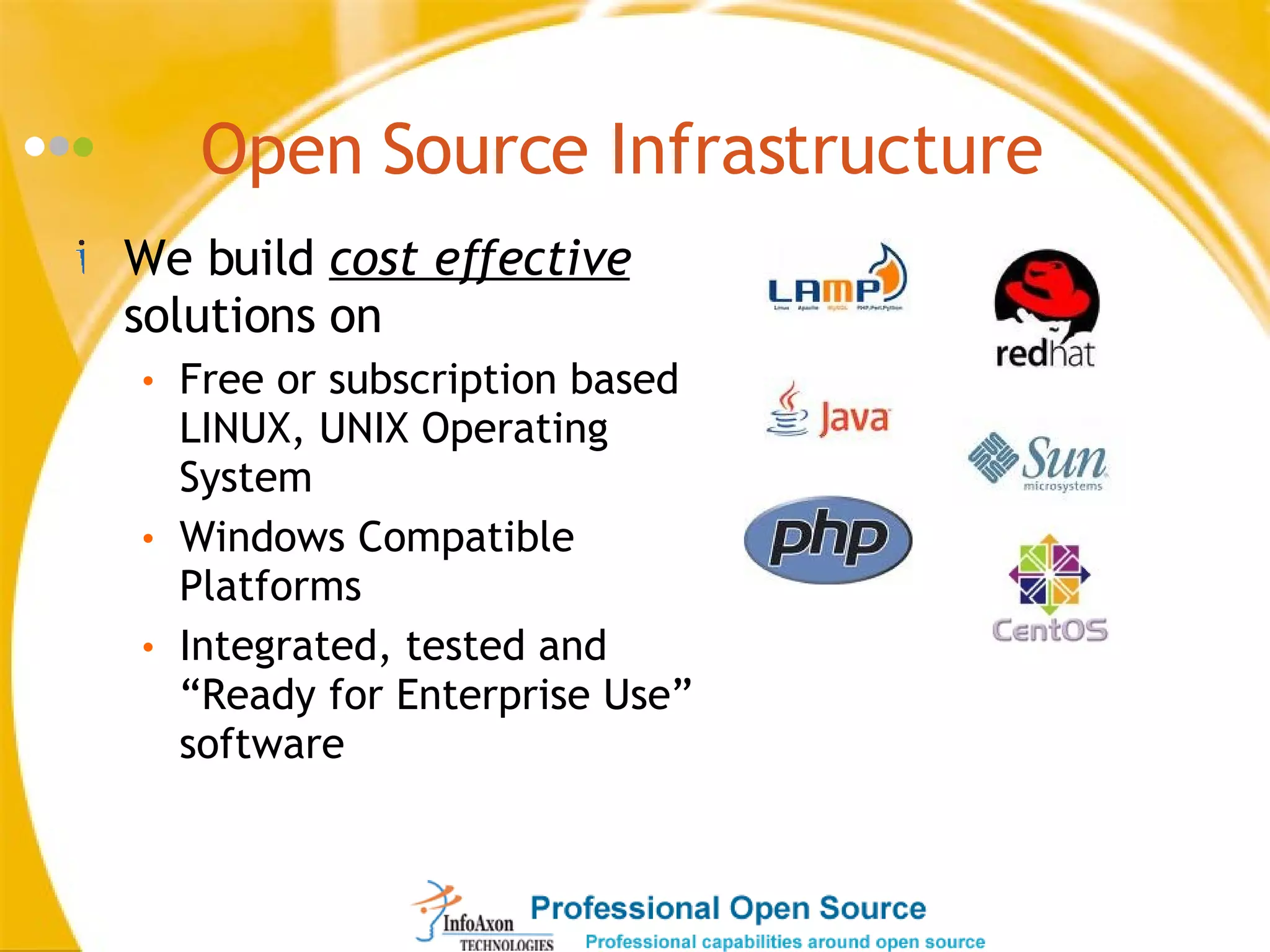 InfoAxon Software Development Services | PPT