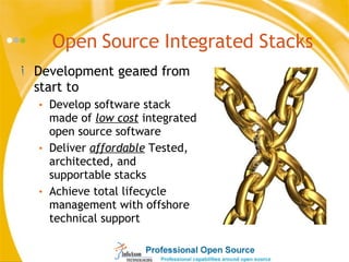 InfoAxon Software Development Services | PPT