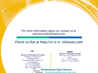 InfoAxon Software Development Services | PPT
