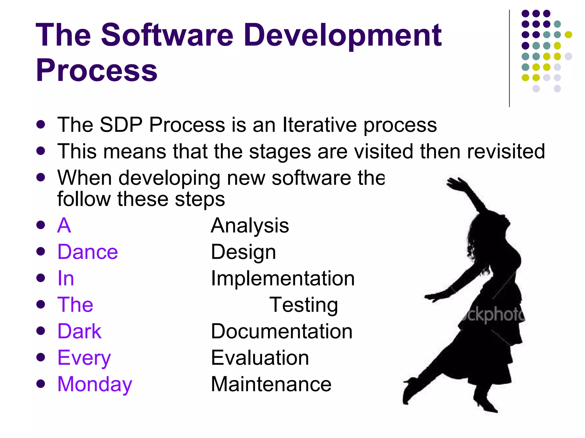 Software development slides | PPT