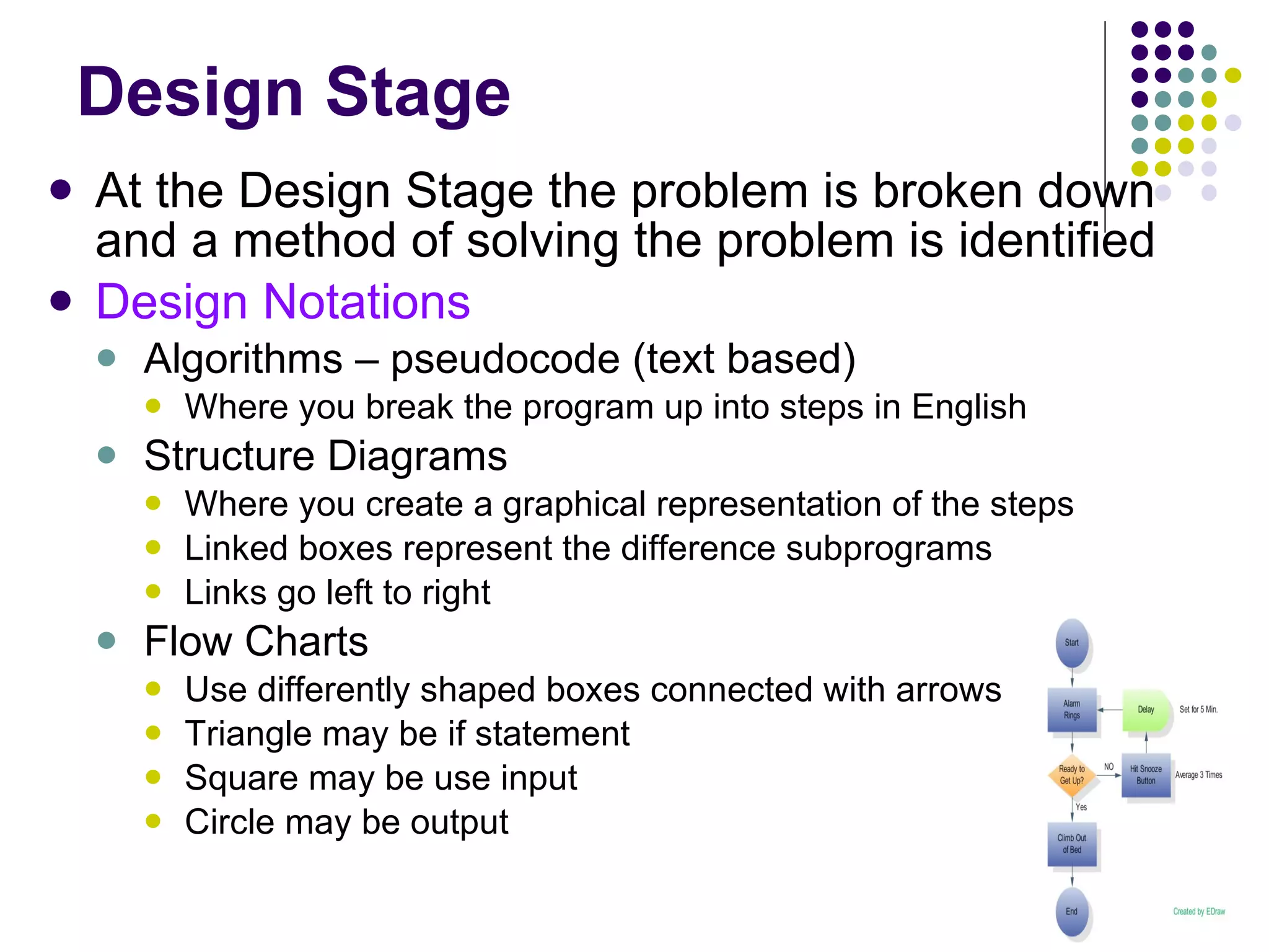 Software development slides | PPT