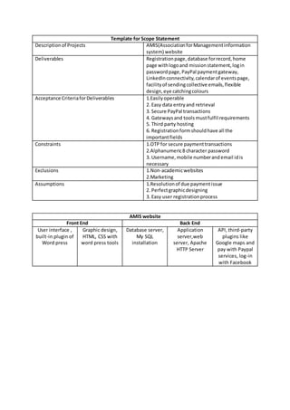 Software development task.docx