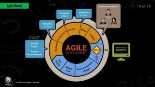 Software Development Taxonomy | PDF