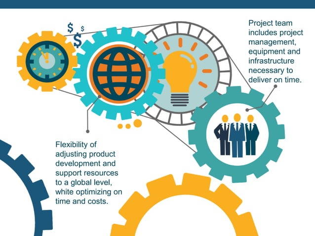 Software Development Team | PDF | Technology & Computing