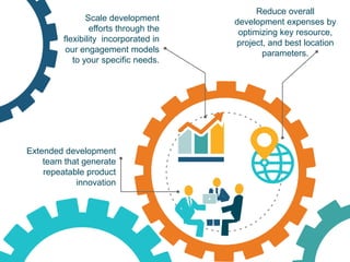 Software Development Team | PDF