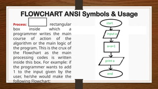 Software Development Technique (Flowchart & Documentation).pptx