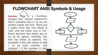 Software Development Technique (Flowchart & Documentation).pptx